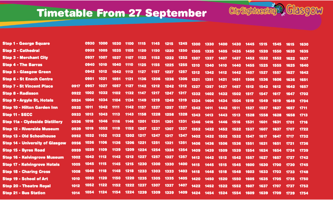 Find My Bus - City Sightseeing